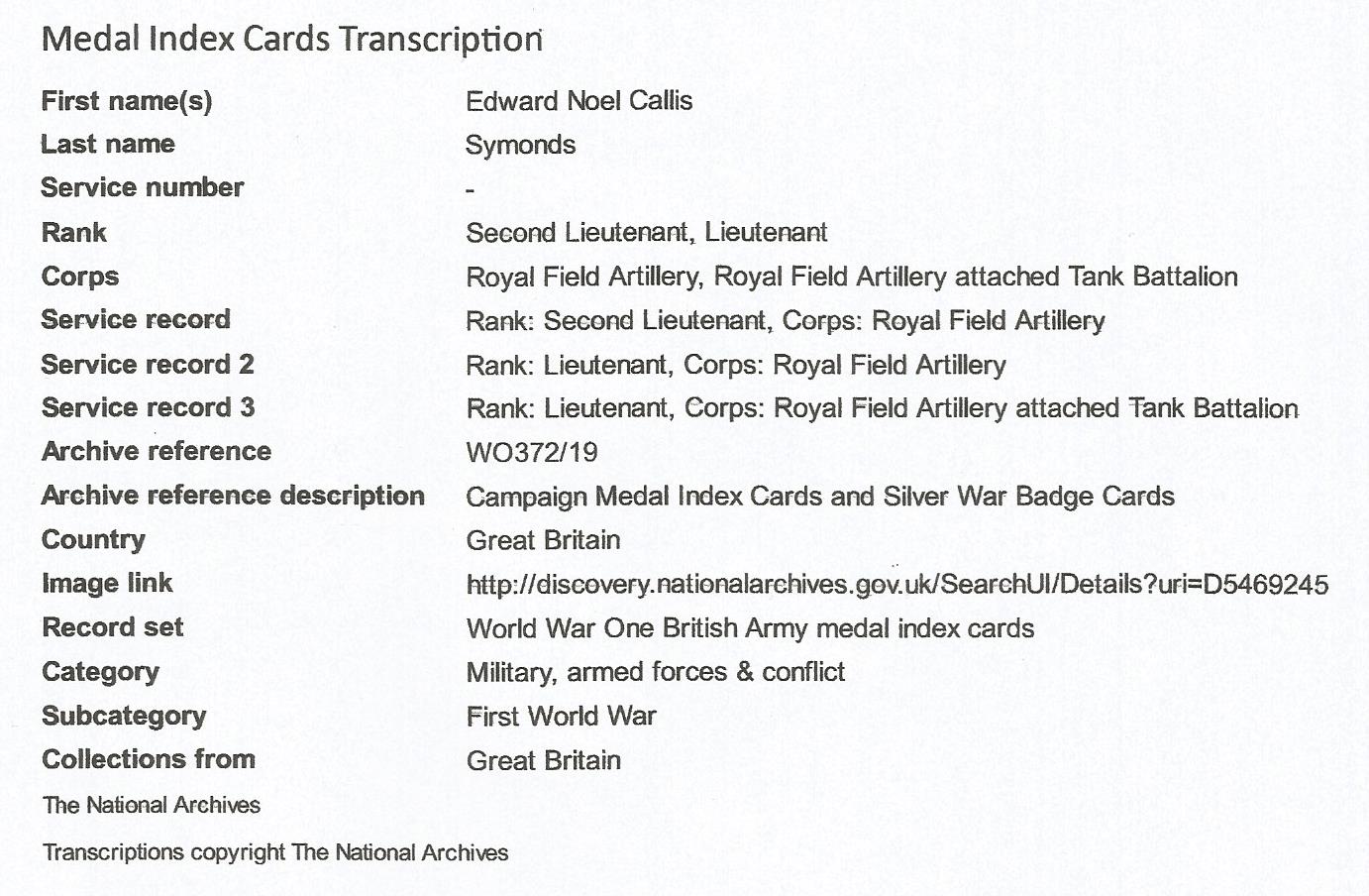 Edward Symonds and Family